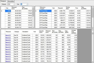EnCompass Power Market Simulation Software | Yes Energy