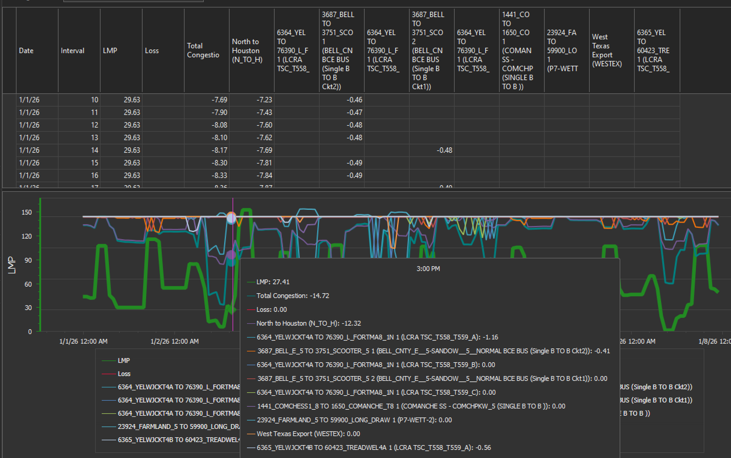 Optimize Renewable Energy Development with EnCompass 8.0 Now Available