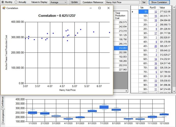 Energy Models for Valuation and Risk Assessment | Yes Energy