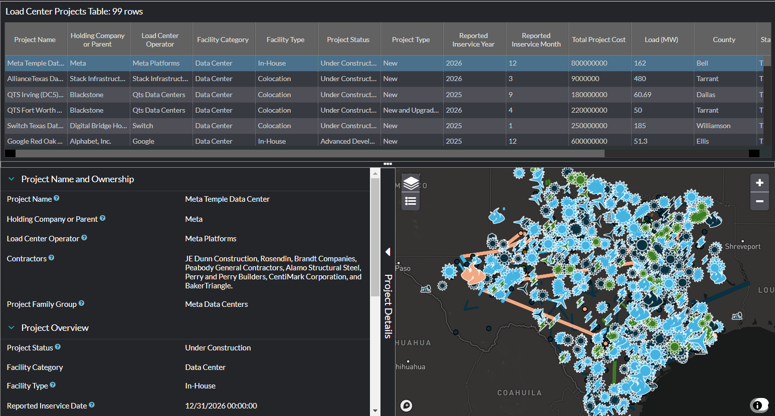 Optimize Energy Asset Siting & Power Offtake Strategies | Yes Energy