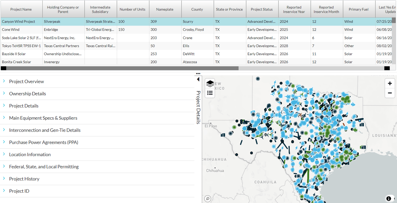Infrastructure Insights Dataset, Interconnection Queue Data | Yes Energy