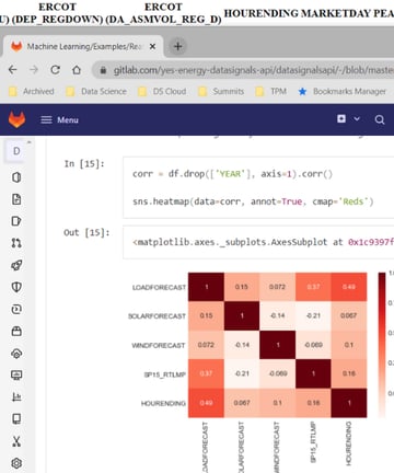 Data Signals — Yes Energy