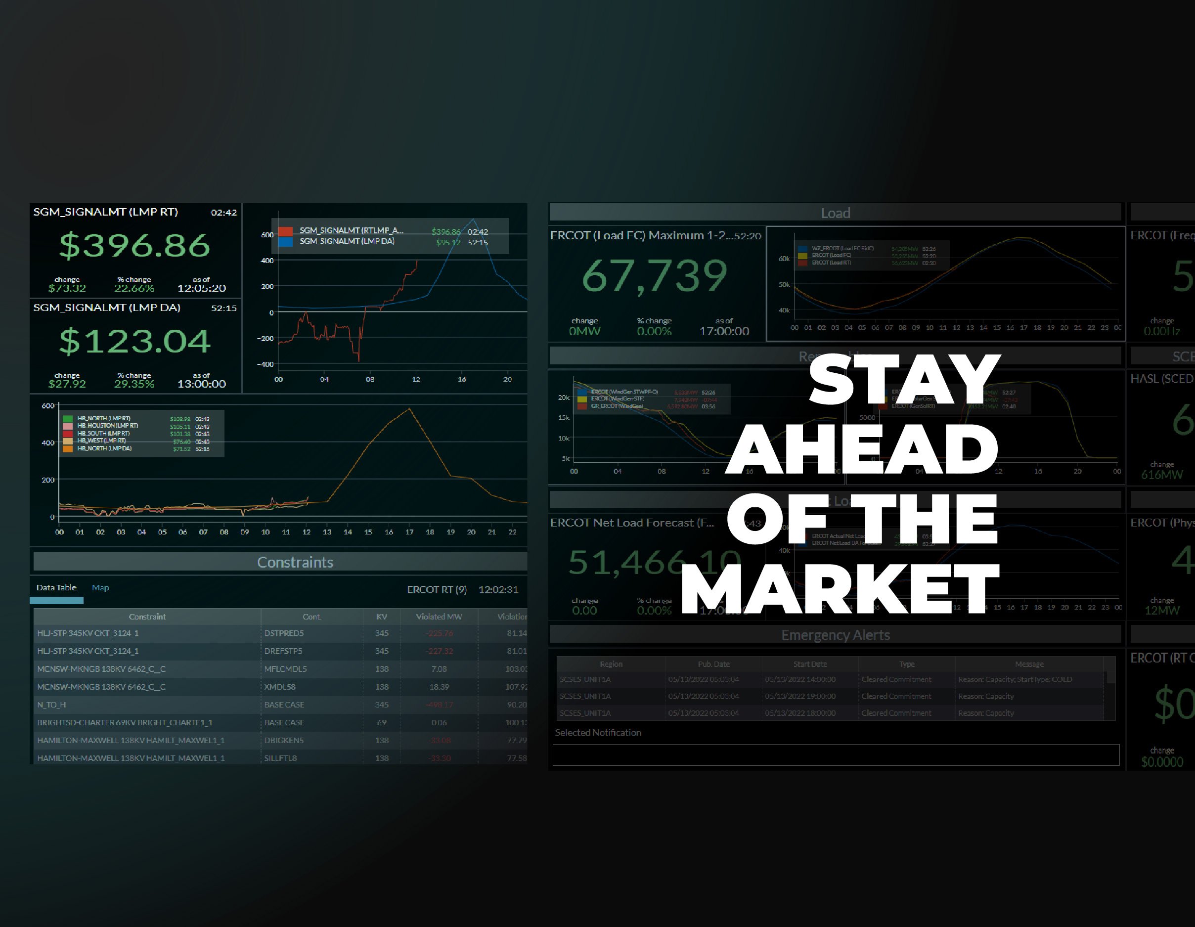 Power Plant Asset Management Software | Yes Energy